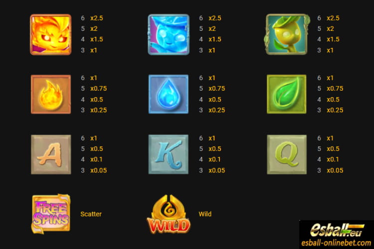 PG Soft Mystical Spirits Slot Demo And Review - Esball Eu Casino