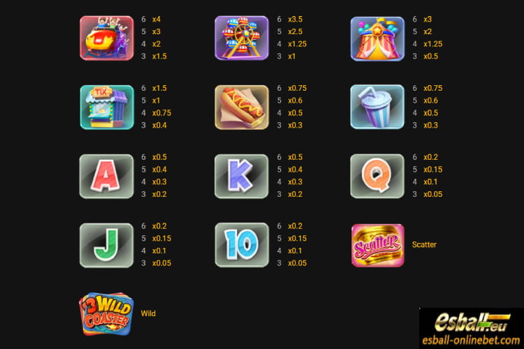 PG Soft Wild Coaster Slot Demo And Review - Esball Eu Casino