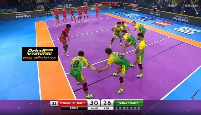 Kabaddi Ground Types, Measurements, Dimensions & Markings - Esball Eu ...